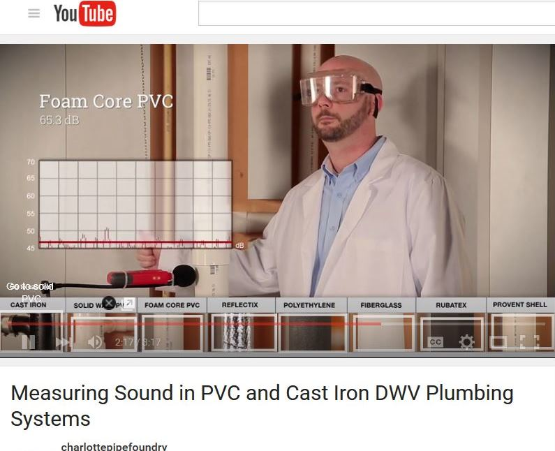 Measuring Sound in PVC and Cast Iron DWV Plumbing Systems | Contractor ...
