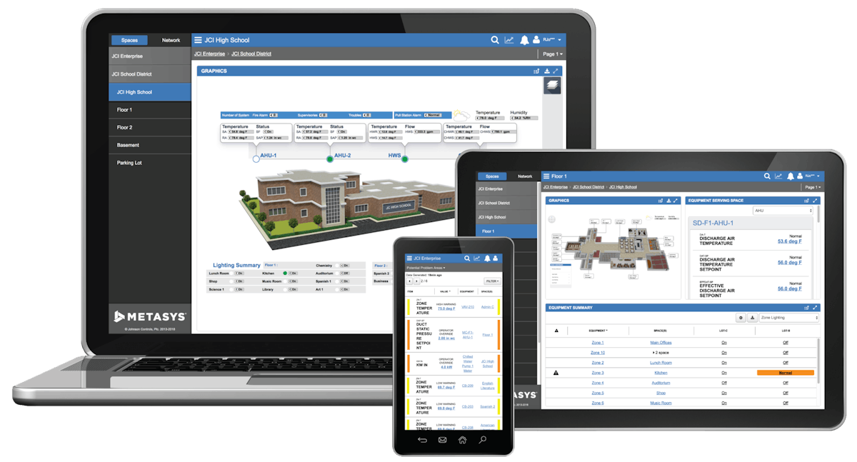 Building Management, Building Automation and Digital Transformation ...