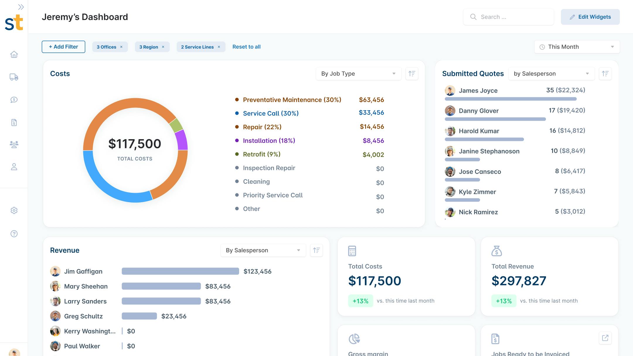 Build Group Chooses Buildots’ AI Construction Technology for Three ...